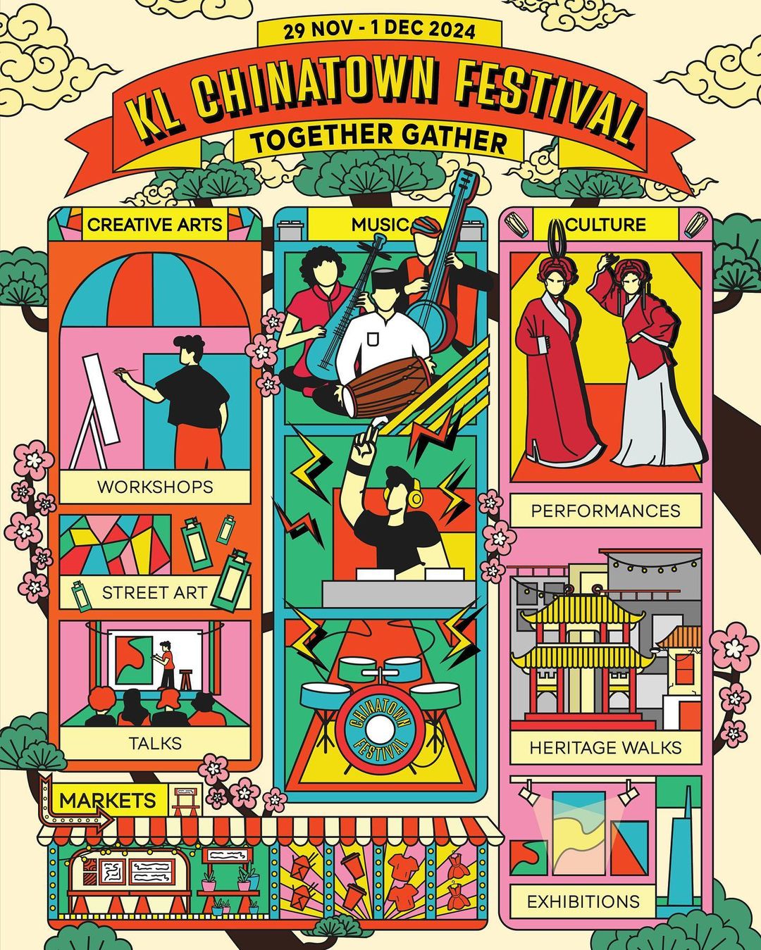 KL Chinatown Festival - Sebuah Keraian Komuniti - ELLE Malaysia